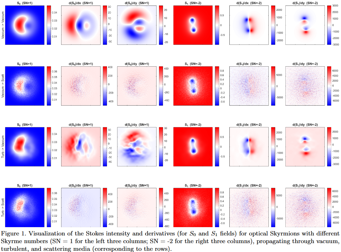 Weijie Dai (戴炜杰)