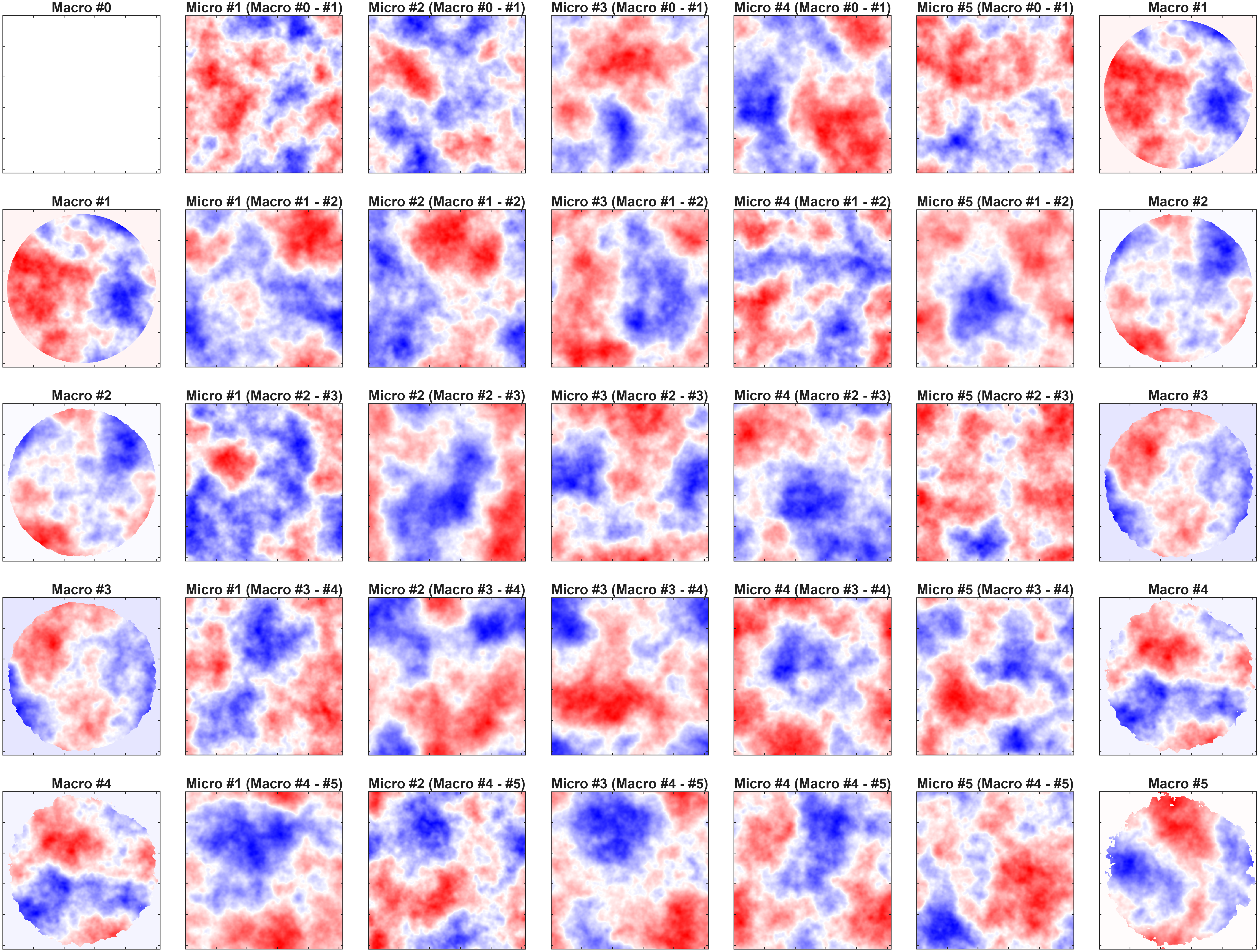 Weijie Dai (戴炜杰)